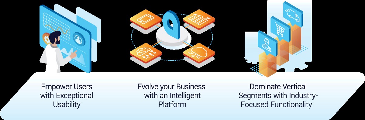 Acumatica 2023 R1: Manufacturing Management Highlights - ERP for ...